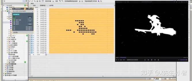 MES/MOM总结与ISA95标准介绍与资料包(中英文) - 知乎