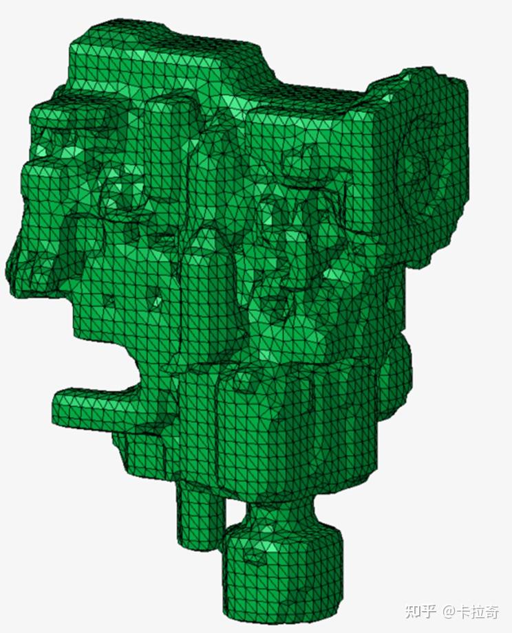 SimLab 流体网格建模工具详解 Part2: Mesh - 知乎