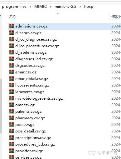 MIMIC数据库sci复现课程Day1：零基础到数据提取 - 知乎