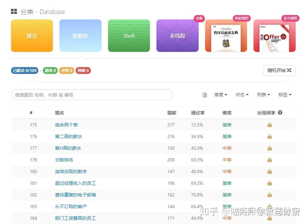 分享4个sql在线刷题网站 知乎 