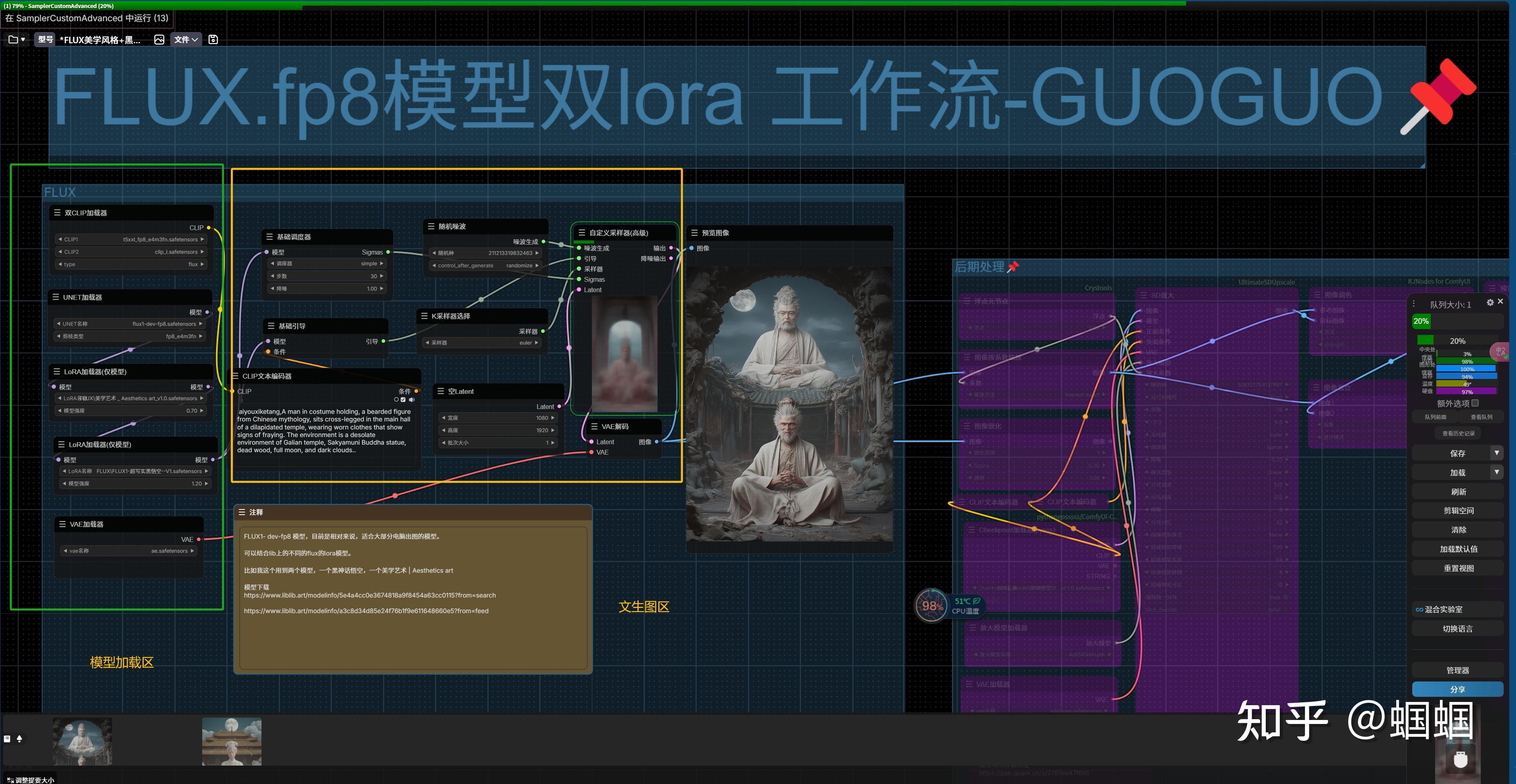 支持Flux模型的WebUI-Forge最全又详细的安装教程 - 知乎