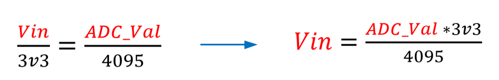 使用ADC的基本原理及工程实践(B004) - 知乎