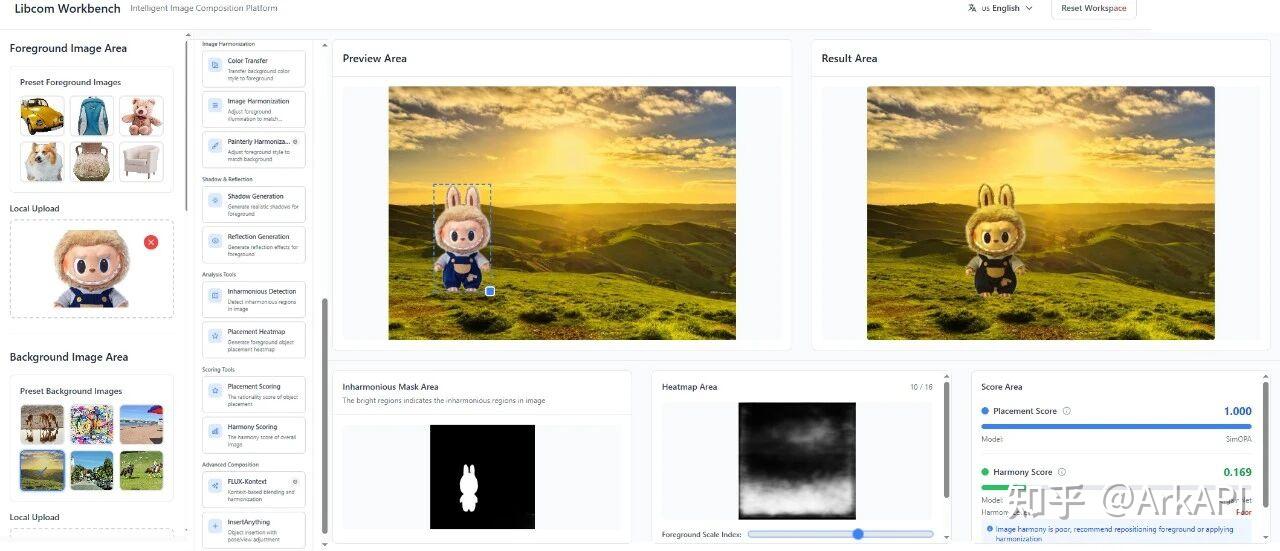 图像合成技术的深度博弈：Libcom工作台如何用“组合式AI”挑战Banana Pro - 知乎
