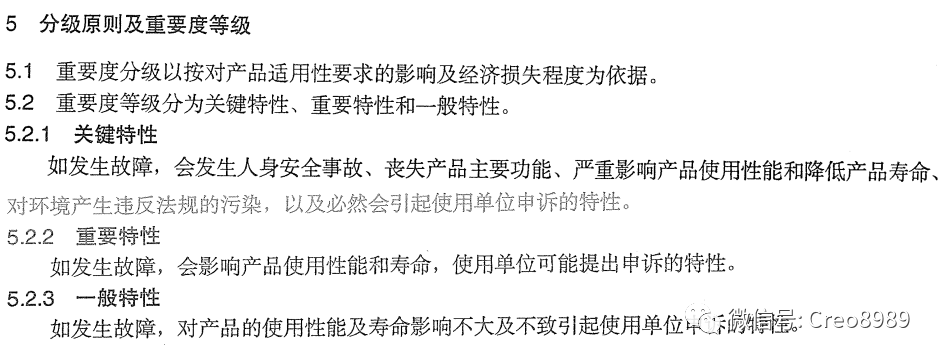 Proe/Creo3d工程图纸出图步骤详解 - 知乎