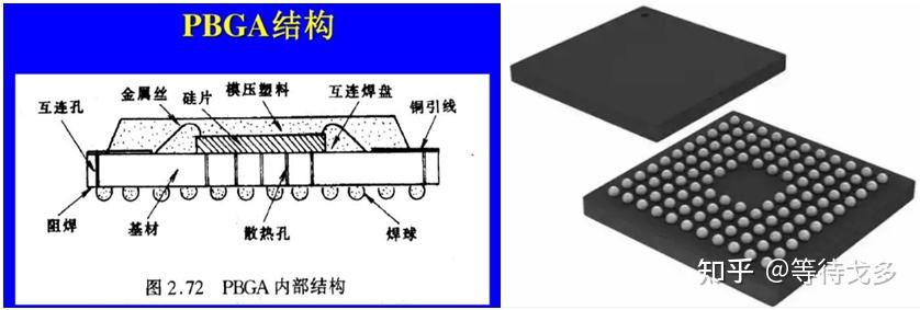 Ansys有限元分析-icepak热仿真_芯片模型 - 知乎