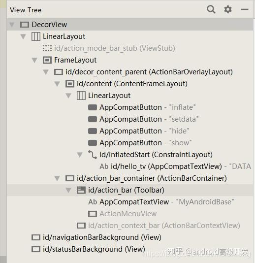 Android ViewStub的使用方法——边走边看边学 - 知乎
