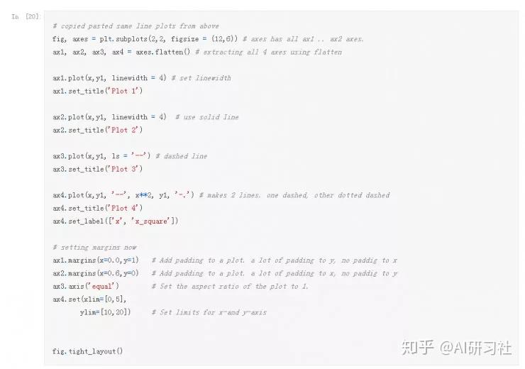 Python Matplotlib 绘图使用指南 (附代码) 知乎 3146