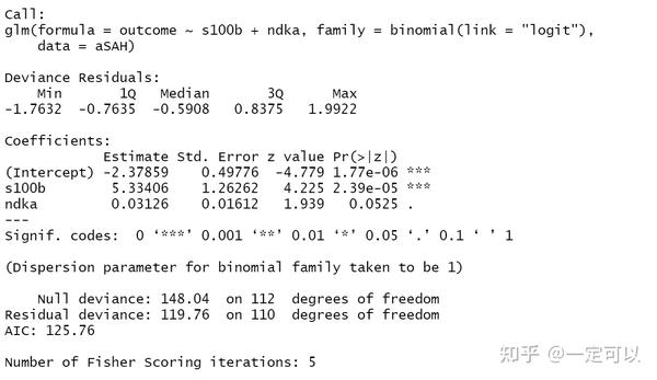 R语言绘制ROC曲线（单指标，多个指标，联合指标，模型比较）超详细超简单 - 知乎