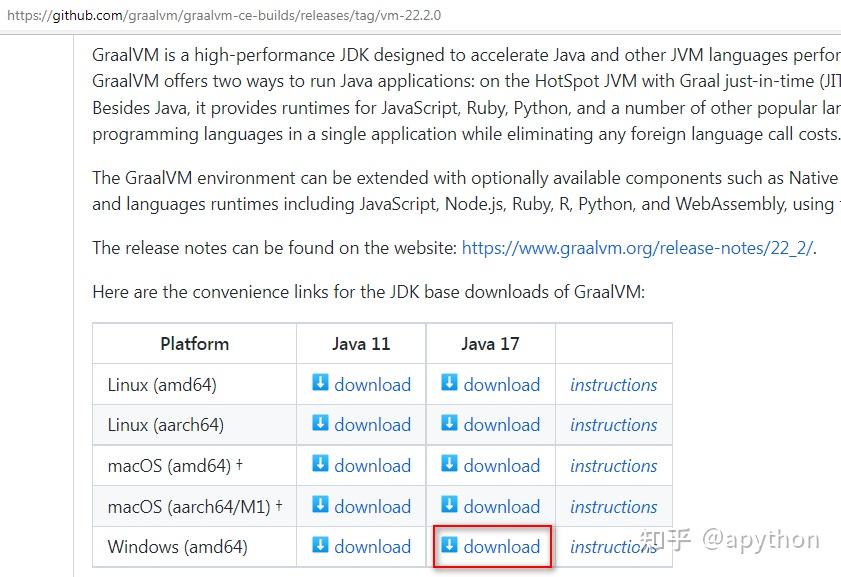 干货满满！使用GraalVM将Java二进制文件编译为本地EXE文件 - 知乎