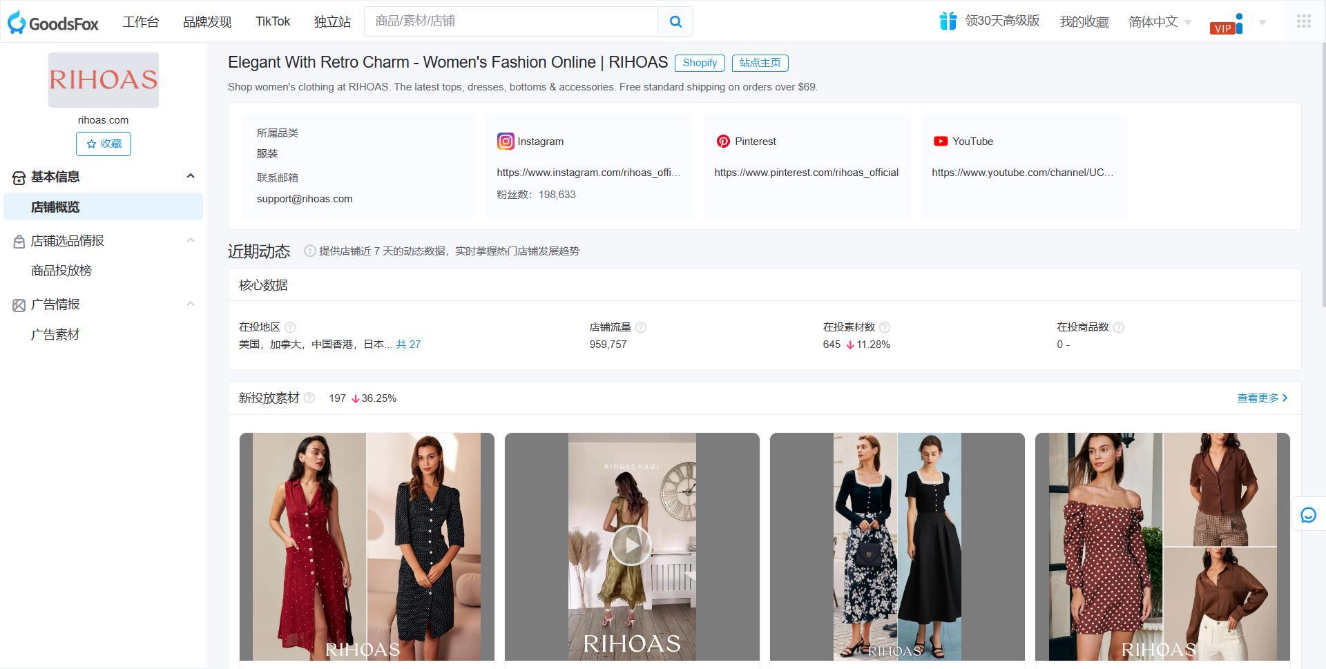 大码女装BloomChic、Micas上榜！独立站服装品类投放TOP榜单，服装品类独立站排行（2023.8.8）-GoodsFox - 知乎