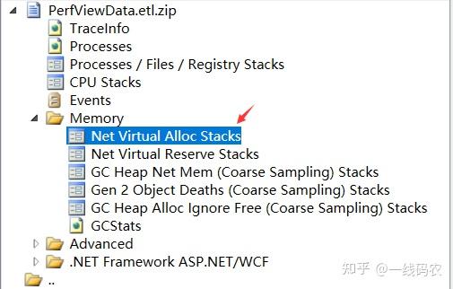 PerfView专题 (第三篇)：如何寻找 C# 中的 VirtualAlloc 内存泄漏 - 知乎