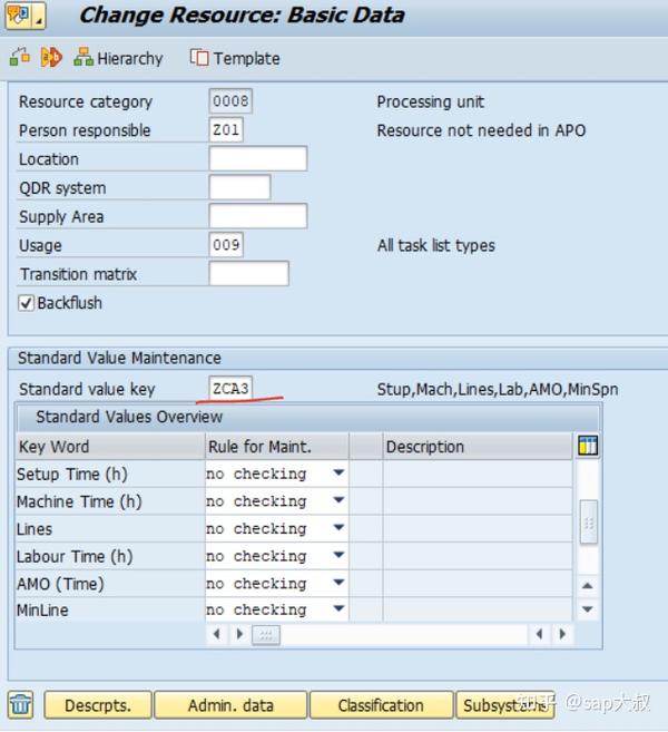 SAP能力模块1#从一个特殊的产能需求详解工作中心/工艺路线设置 - 知乎