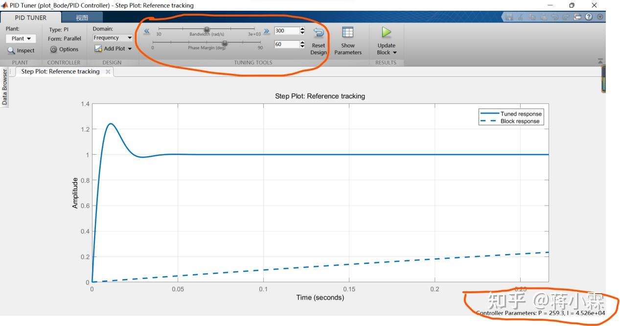 利用Simulink 的PID Tuner自整定PID控制器参数 - 知乎