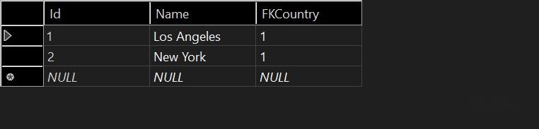 Entity Framework Core-使用Fluent API配置一对多关系 - 知乎