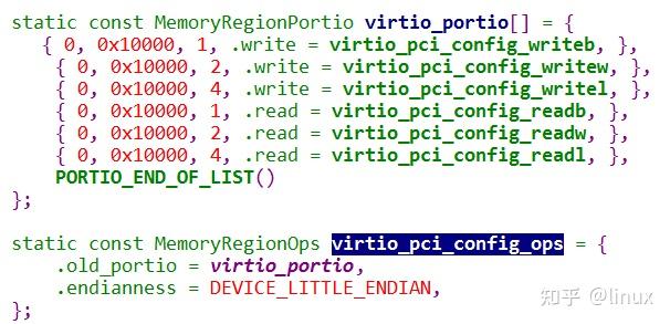 linux IO虚拟化 - virtio介绍及代码分析 - 知乎