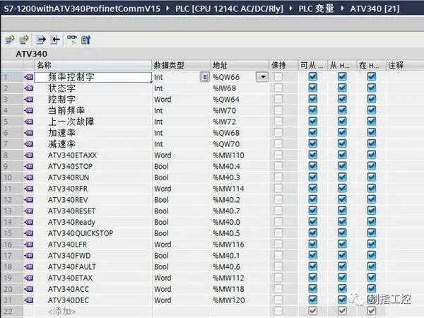 S7-1200 PLC 与 ATV340 Profinet 通讯设置 - 知乎