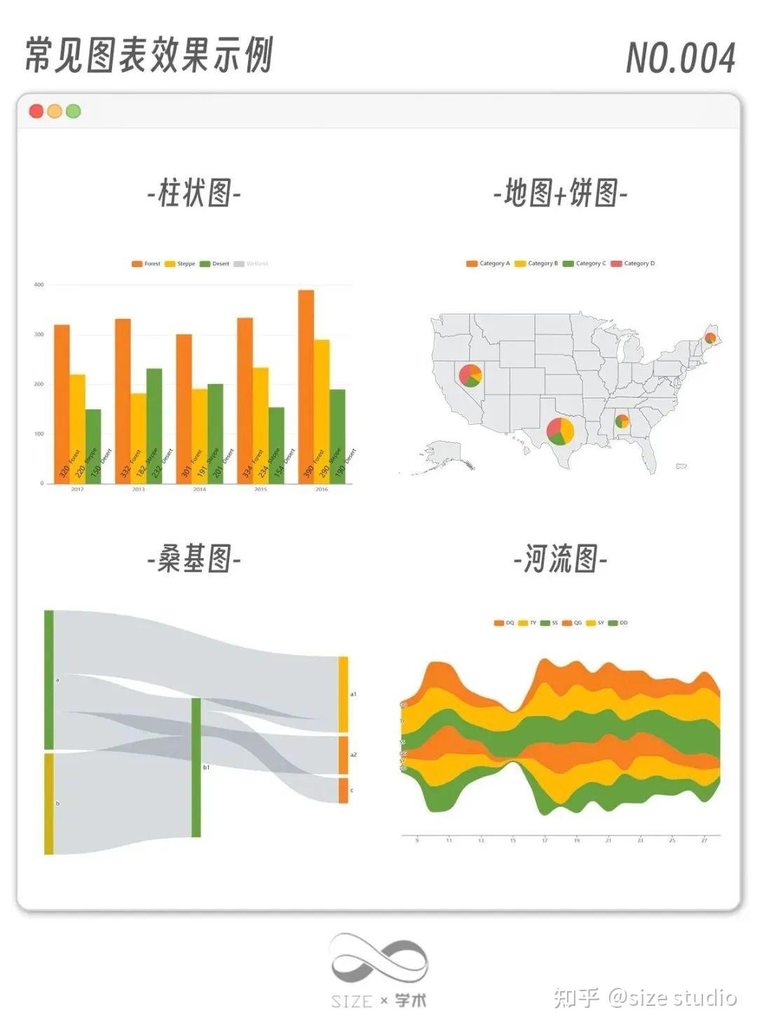 快收下这份SCI配色指南！顶刊配色积累vol.1 - 知乎