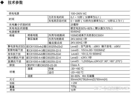施耐德SDDR为复杂工业领域的痛点“晃电”提供解决方案 - 知乎