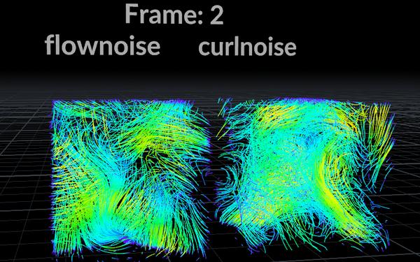 houdini noise 01 - 知乎