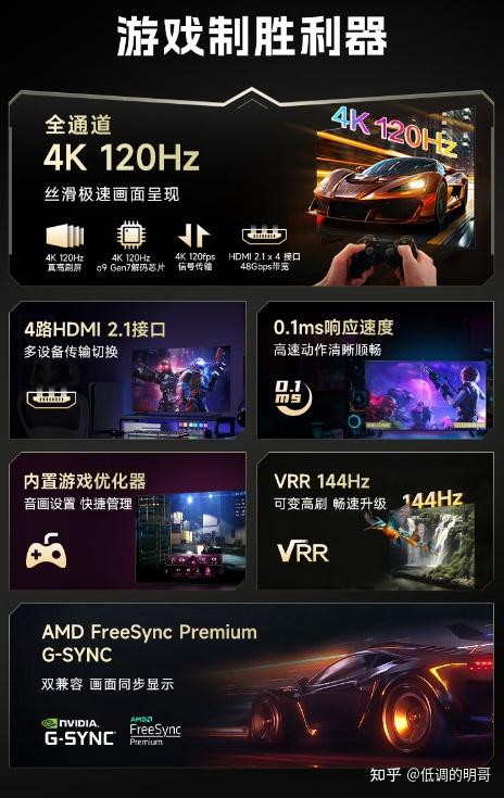 如何评价 LG 新出的 OLED 42C2 电视？