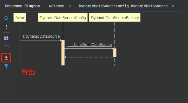 SequenceDiagram 查看代码时序图的利器，做技术方案必备！ - 知乎
