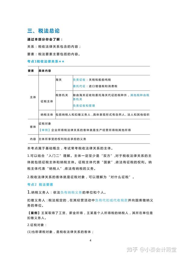 2024年初级《经济法》考什么？超全基础考点汇总大全 真干货！ 知乎 