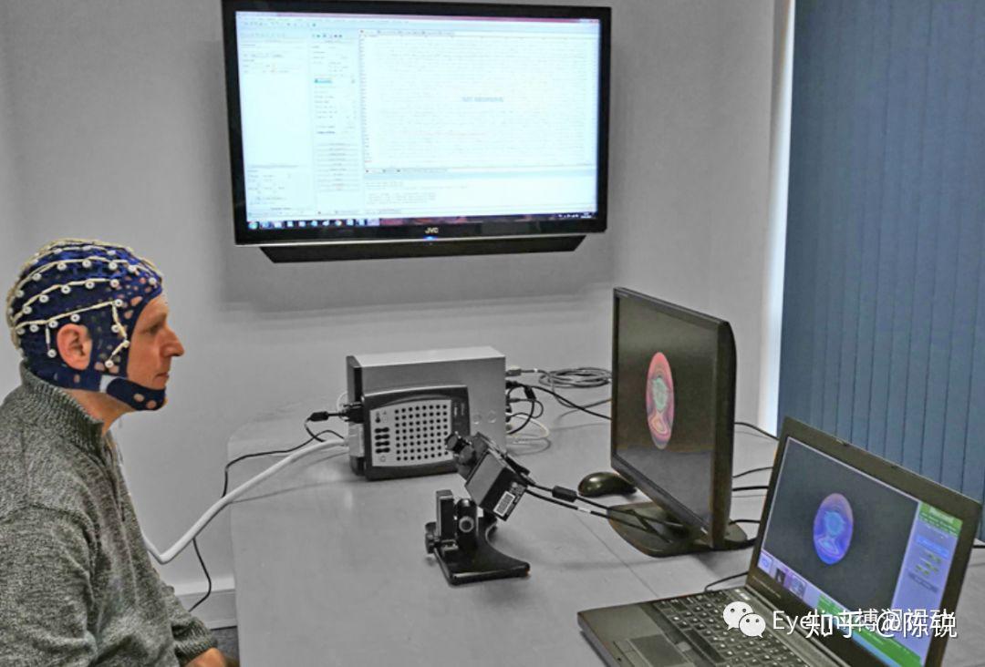 EyeLink眼动和脑电/近红外的那些事 - 知乎