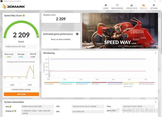 技嘉小雕B760M AORUS ELITE主板开箱评测，做工用料强悍出众 - 知乎