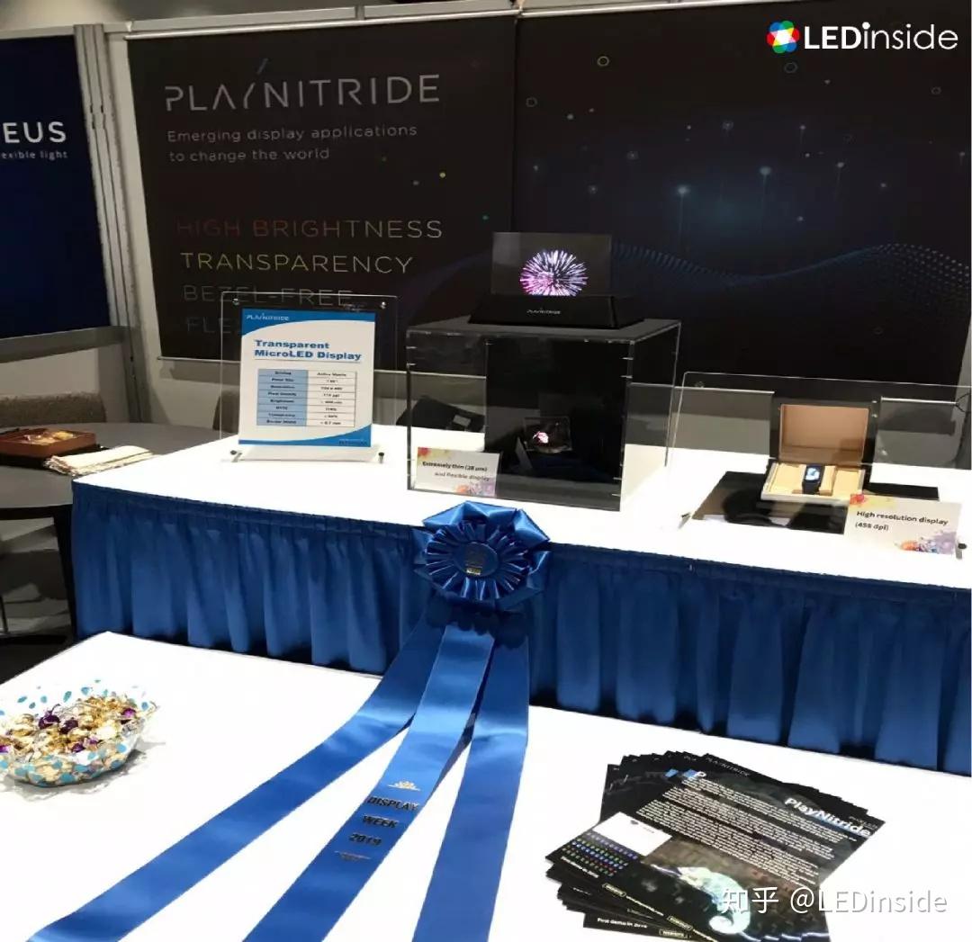 一篇看懂SID Display Week 2019 Micro/Mini LED亮点 - 知乎