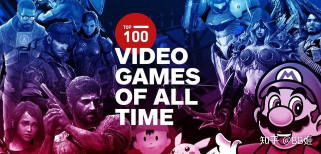 IGN评分为什么越来越不靠谱了？ - 知乎