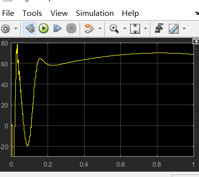 GT Power和Simulink联合仿真 - 知乎