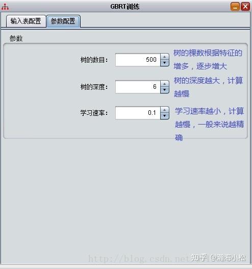 阿里大数据比赛sesson2_RF&GBRT - 知乎