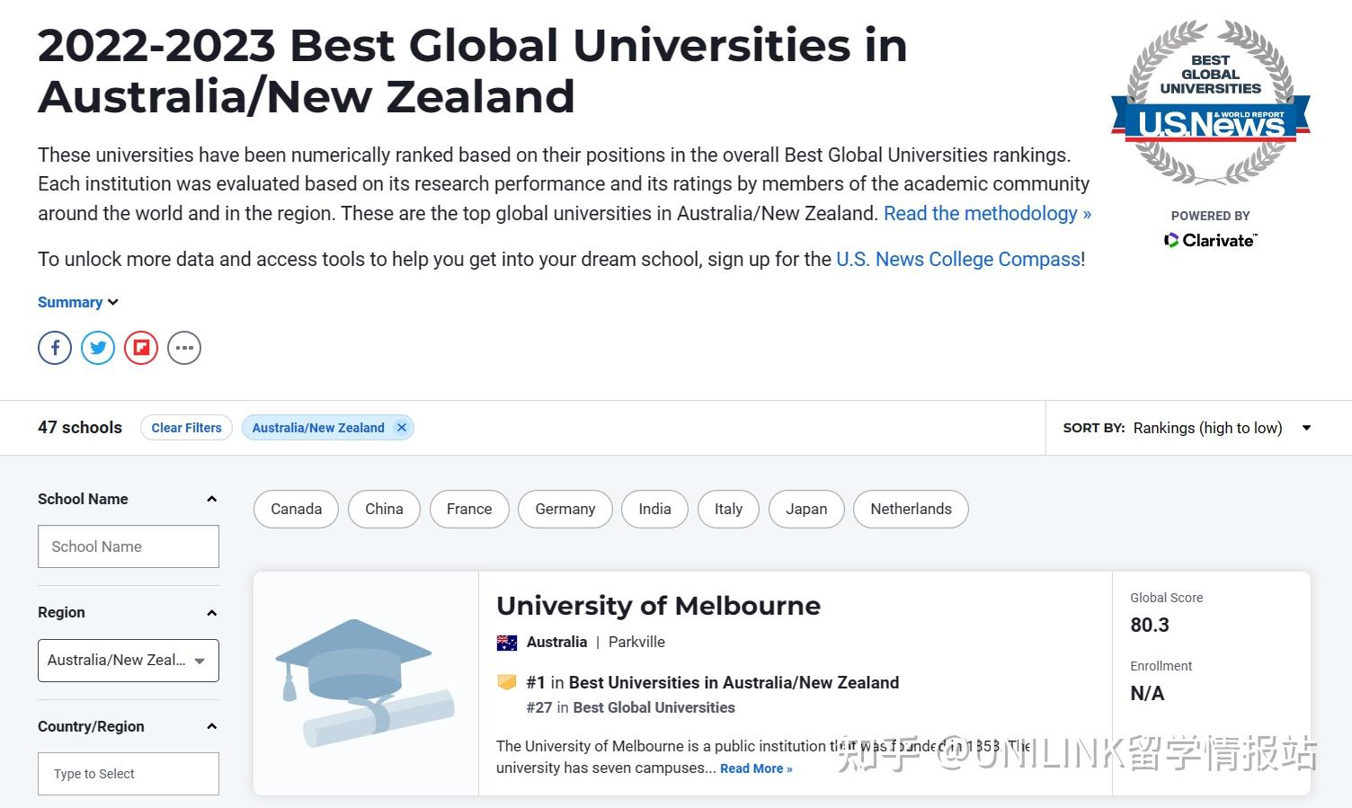 在墨尔本大学 (University of Melbourne) 就读是怎样一番体验？