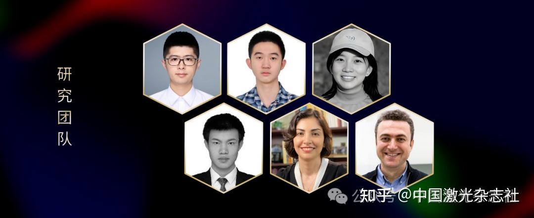 2024年度Advanced Photonics 主编推荐奖揭晓！ - 知乎