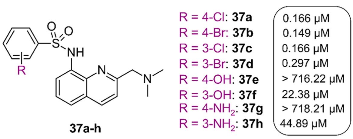 药物发现│新型抗菌 8-羟基喹啉（8HQ）类药物的研究进展 - 知乎