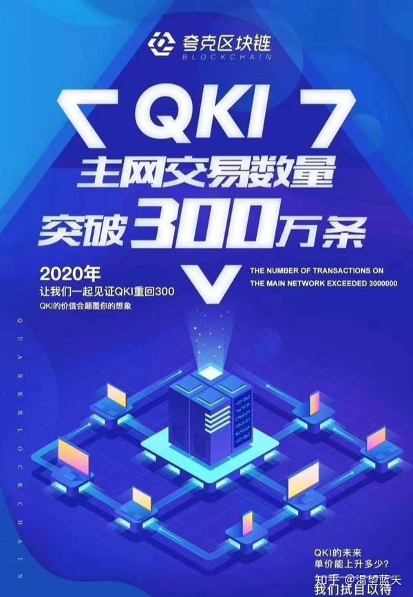 QKI的前景综合分析让你了解持有QKI的利益 - 知乎