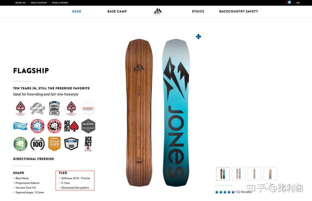 装备百科 | 单板野雪板选购指南 - 知乎