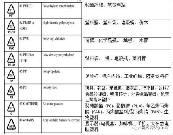 意大利的包装法要求标签义务Labelling on packaging in Italy - 知乎