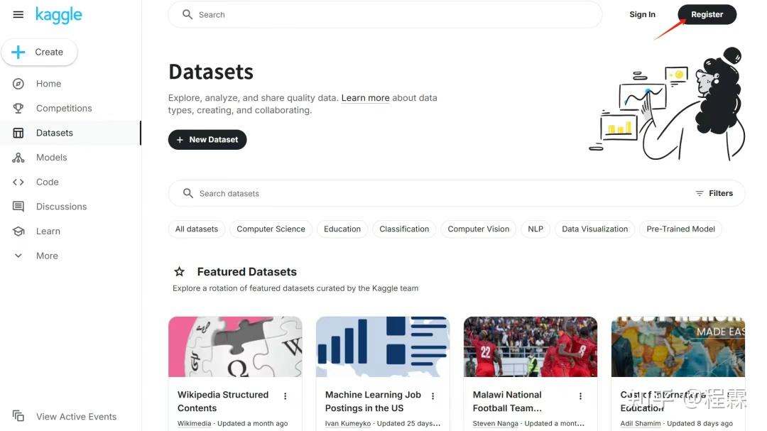 为什么建议研究生/留学生都参加Kaggle竞赛？一文带你准备Kaggle！ - 知乎