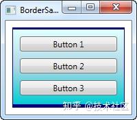 WPF 入门教程Border - 知乎