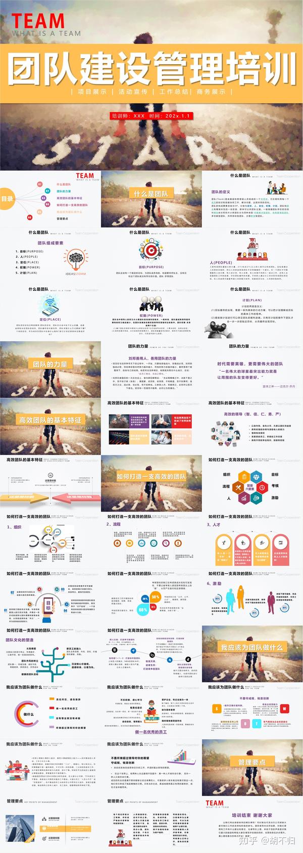 22套团队建设PPT模板，增加凝聚力 - 知乎