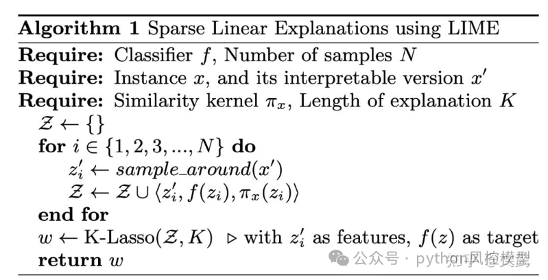 顶刊复现-lime(Local Interpretable Model-agnostic Explanations) - 知乎