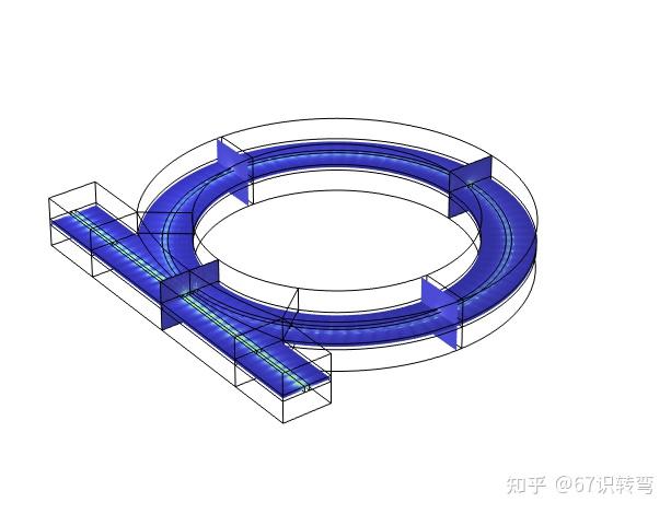 Comsol官方案例——3D微环谐振腔仿真 - 知乎