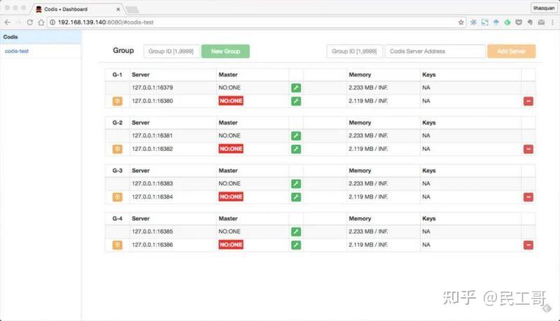 超详细！Codis 入门与实践 - 知乎