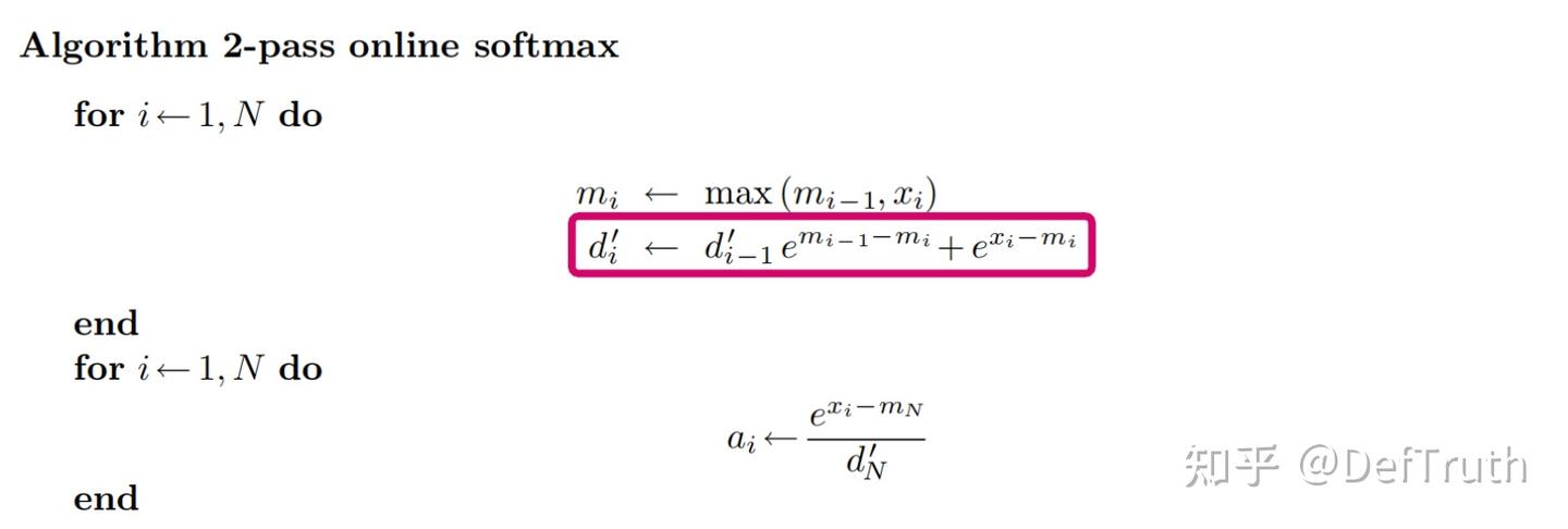[Attention优化][2w字]📚原理篇: 从Online-Softmax到FlashAttention V1/V2/V3 - 知乎