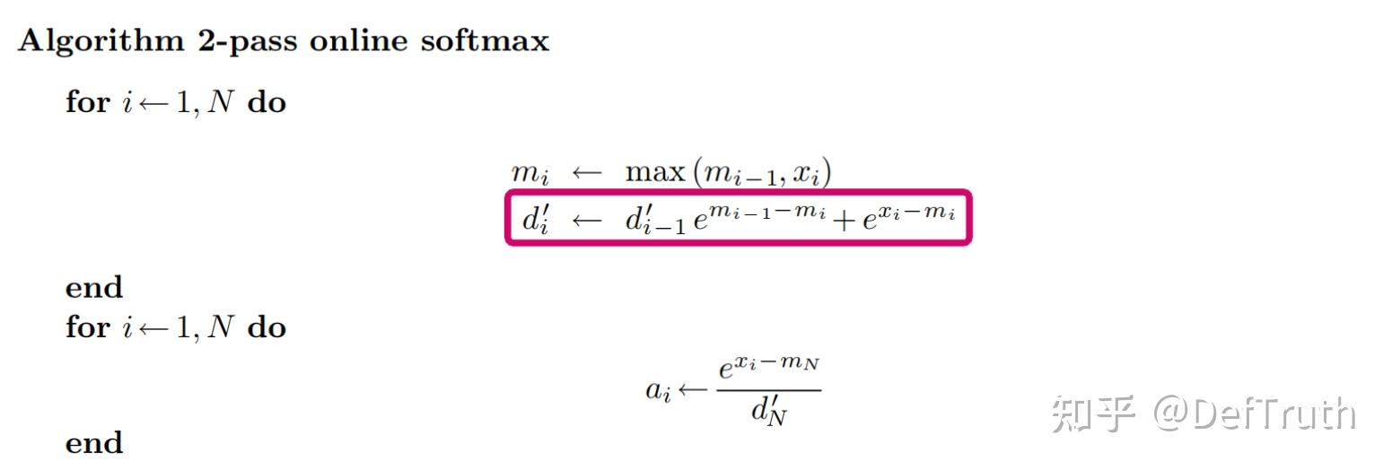 [Attention优化][2w字]📚原理篇: 从Online-Softmax到FlashAttention V1/V2/V3 - 知乎