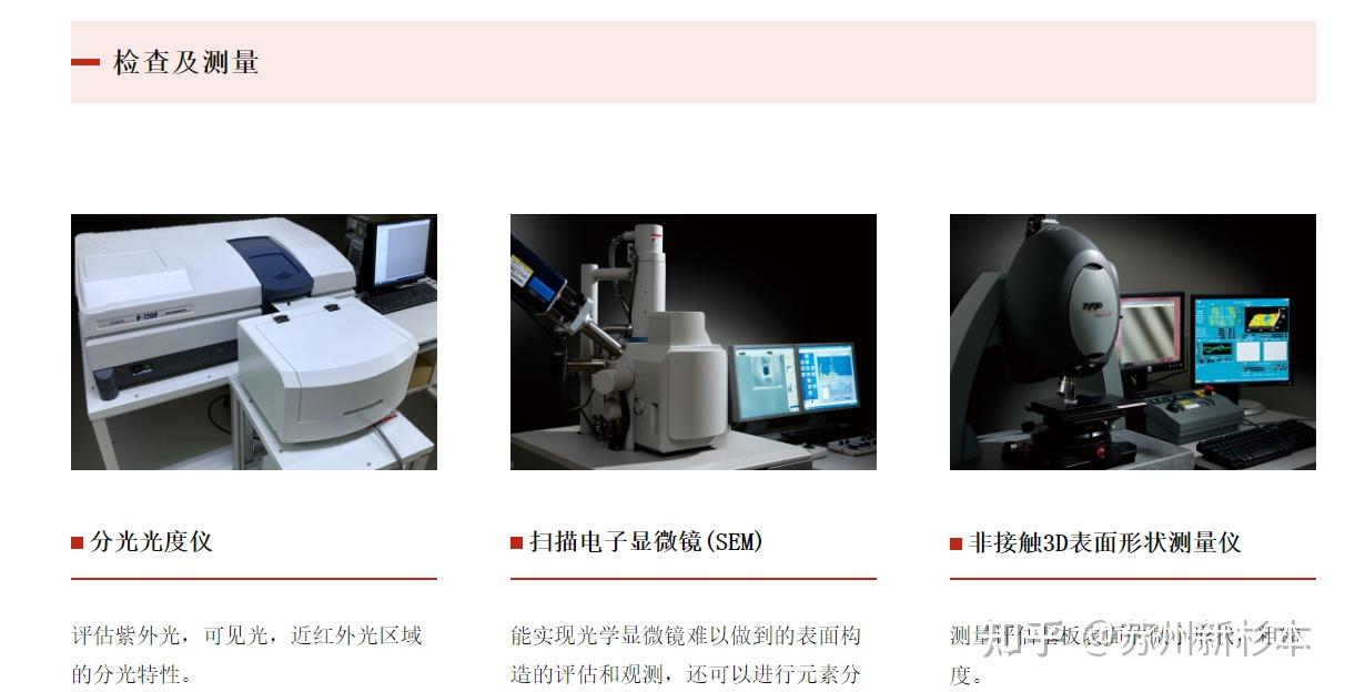 SIGMA KOKI-西格玛光机株式会社 - 知乎