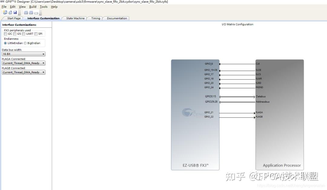 傻瓜式教程--基于FPGA的CYUSB3014双向通信 - 知乎
