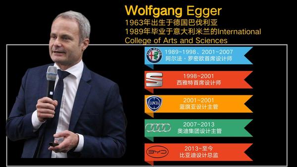 Wolfgang Egger的家族化设计，折戟奥迪却陪着比亚迪走向世界第一？ - 知乎
