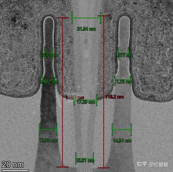 借助FIB、TEM、SEM等显微分析技术的4nm先进制程芯片解剖 - 知乎